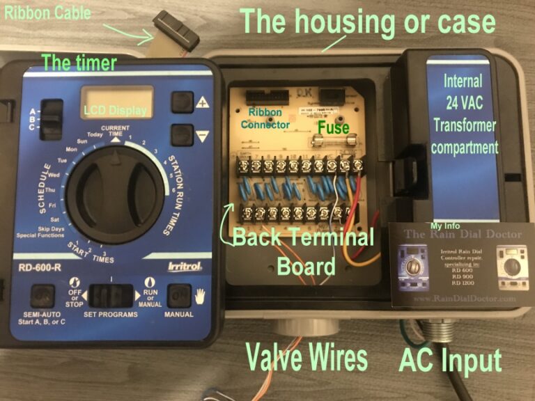 Sprinkler Timer Terminology - Irritrol Rain Dial (RD-600,900,1200 ...